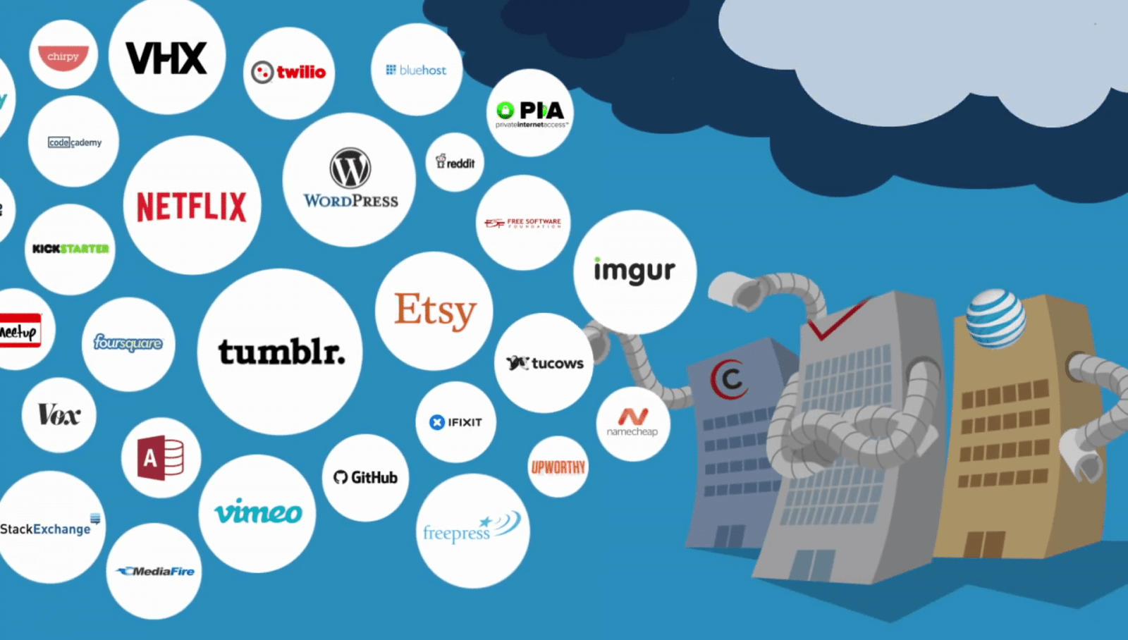 The fight for network neutrality goes on